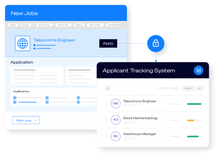 The #1 Job Ad Exchange | Programmatic Job Ad Distribution | Appcast